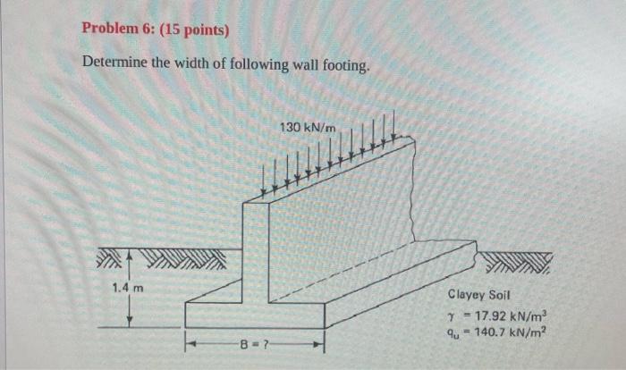 Solved Determine the width of following wall footing. | Chegg.com