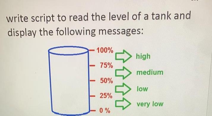 Solved using Matlab | Chegg.com