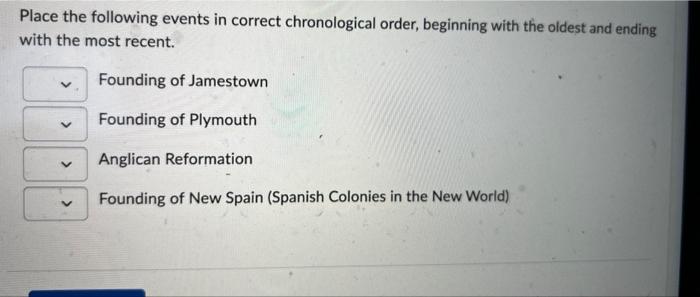 Place the following events in correct chronological | Chegg.com