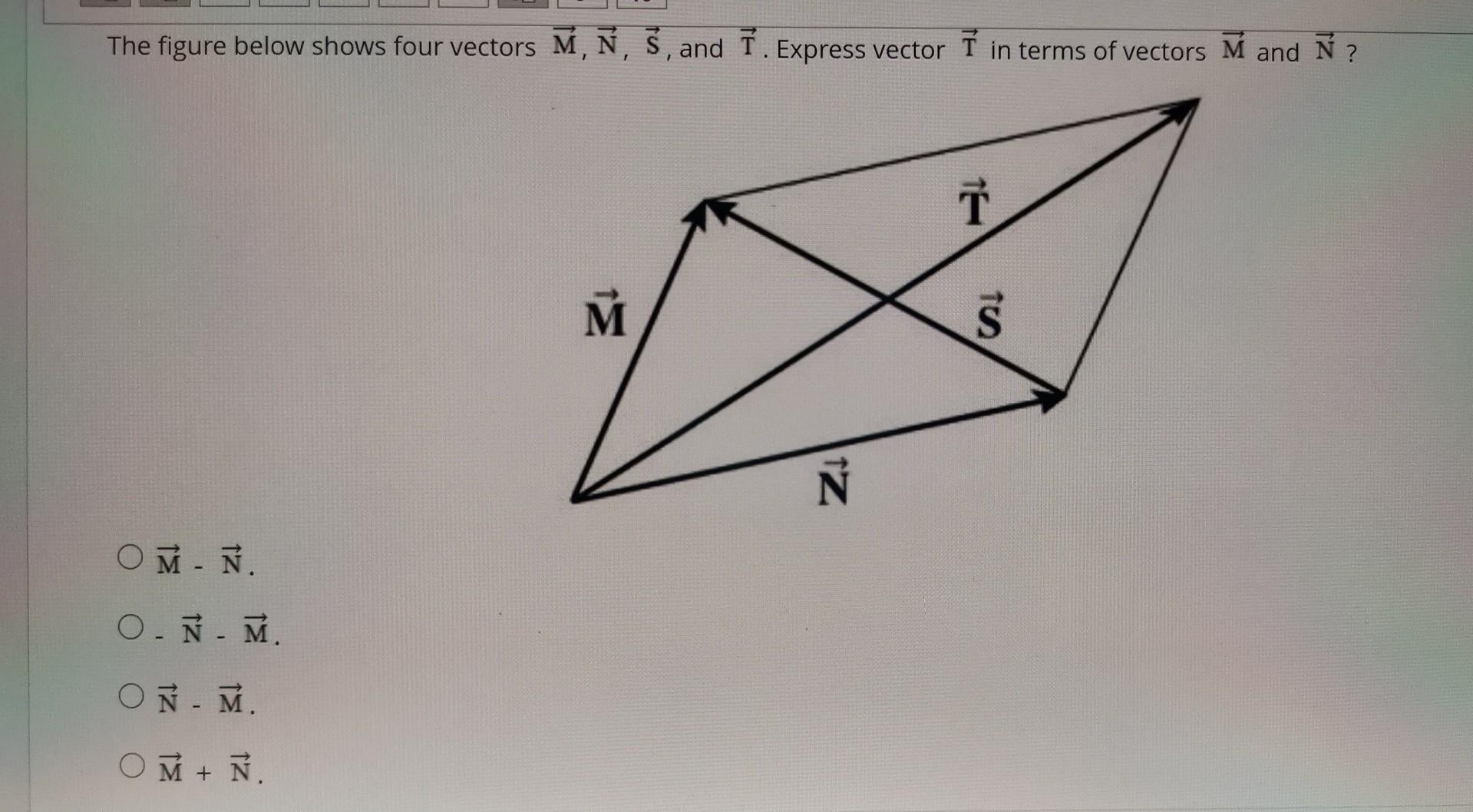 Solved The figure below shows four vectors M,N,S, and T. | Chegg.com