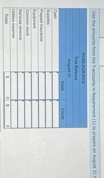 Solved Post the transactions to the T-accounts. Use the | Chegg.com