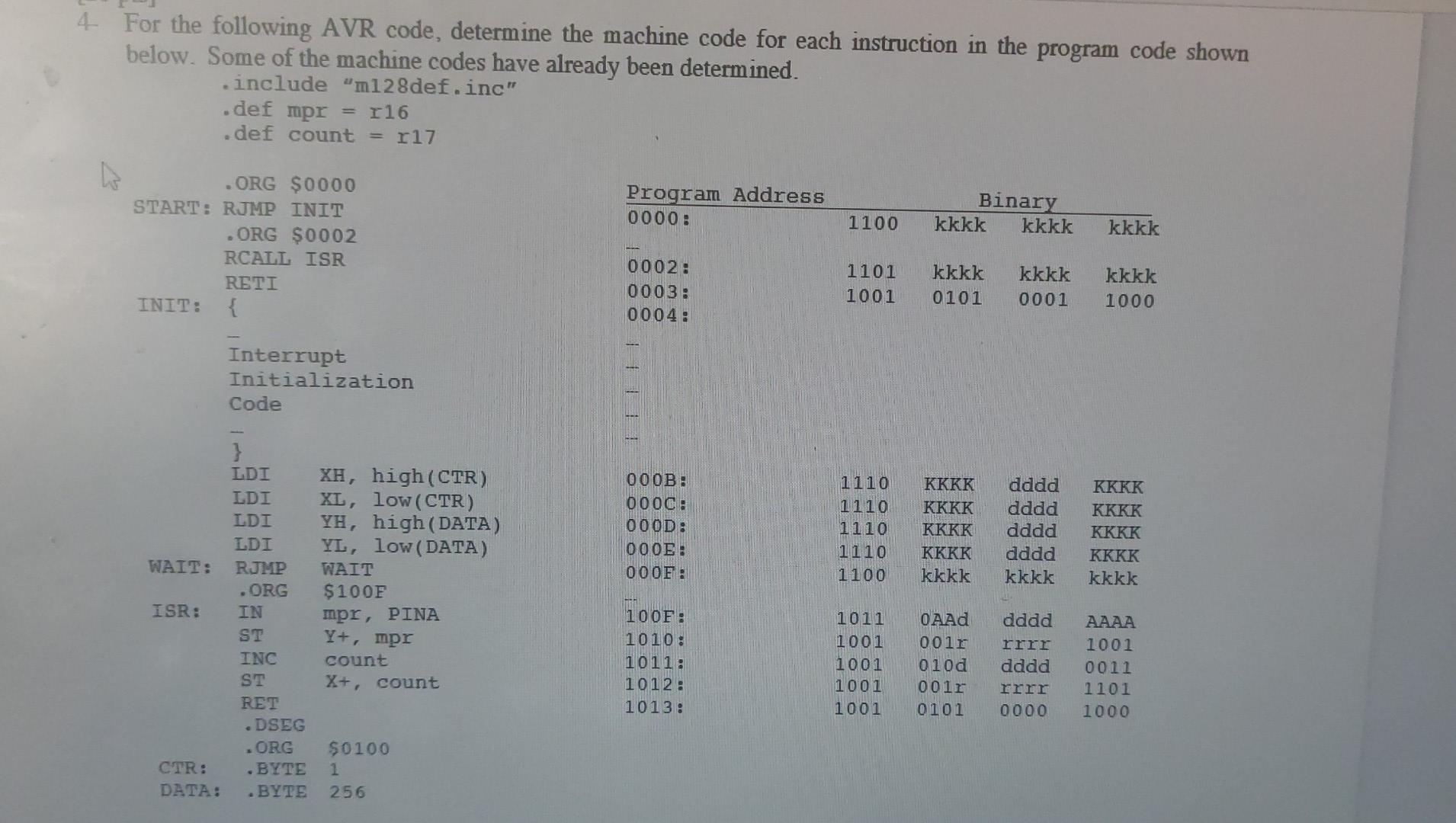 Solved 4 For the following AVR code, determine the machine | Chegg.com