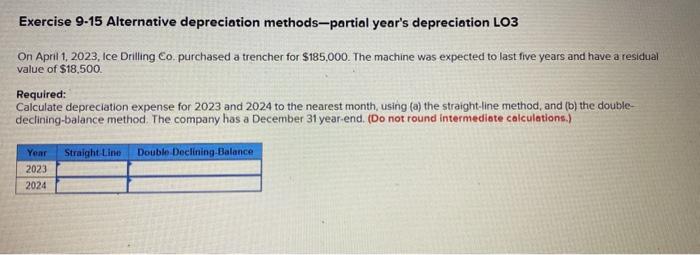 Solved Exercise 9-15 Alternative depreciation | Chegg.com