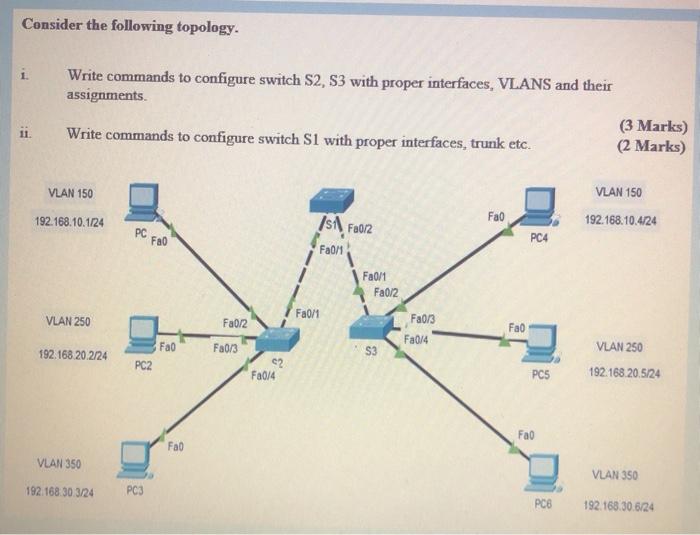 Solved Consider the following topology. Write commands to | Chegg.com