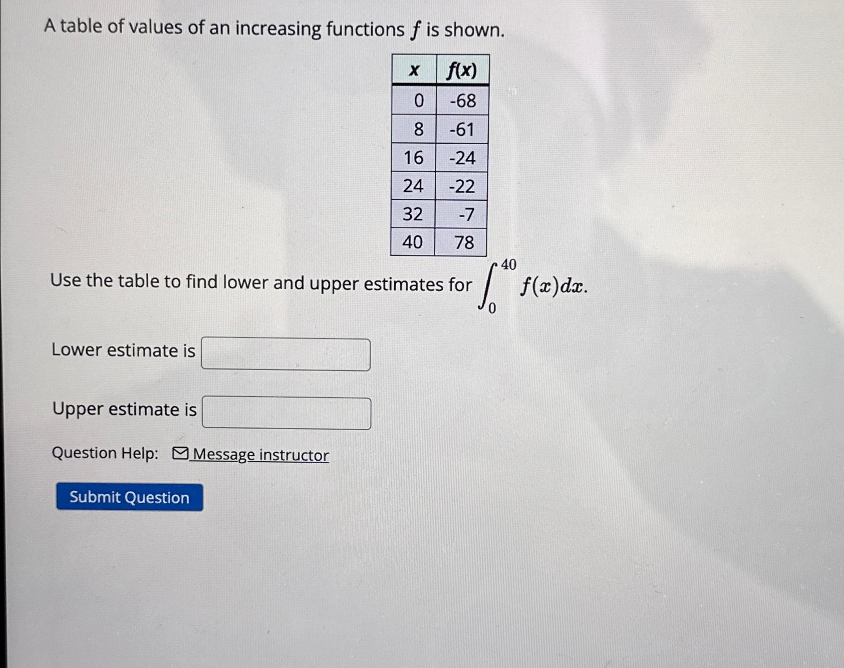 Solved A table of values of an increasing functions f ﻿is | Chegg.com