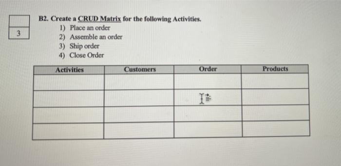 Solved 3 B2. Create a CRUD Matrix for the following | Chegg.com