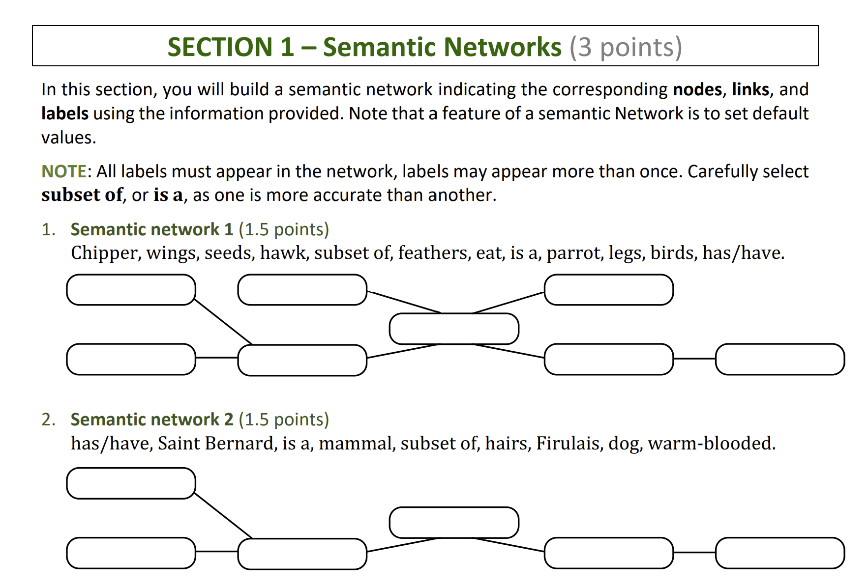Solved by an EXPERT SECTION 1 - ﻿Semantic Networks (3 ﻿points)In this | Chegg.com