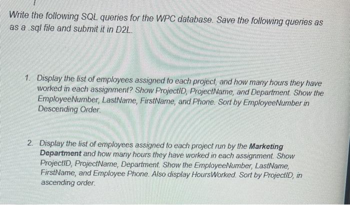 Solved Write the following SQL queries for the WPC database. | Chegg.com
