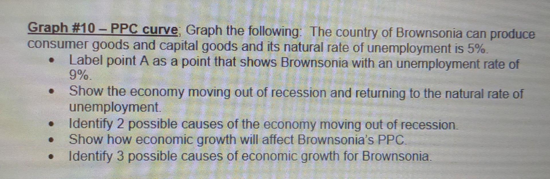 Solved Graph #10 - PPC curve, Graph the following: The | Chegg.com