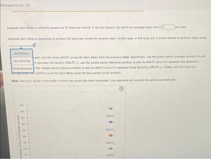 Solved Homework (Ch 13) Suppose Ike's Bikes is currently | Chegg.com