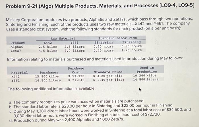 Problem 9-21 (Algo) Multiple Products, Materials, and | Chegg.com