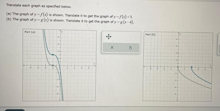 Solved Translate each graph as specified below. (a) The | Chegg.com