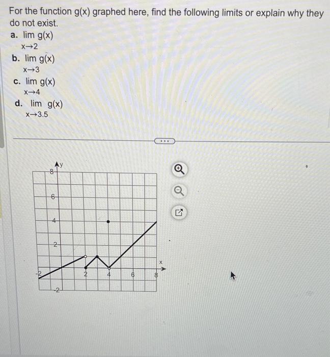 Solved For the function g(x) graphed here, find the | Chegg.com