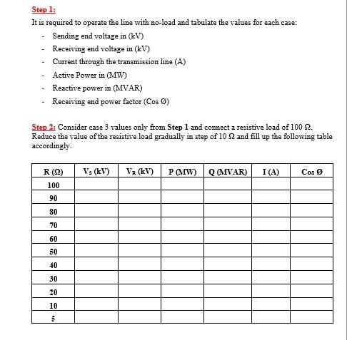 Solved Ferranti Effect can be defined as the effect in which | Chegg.com