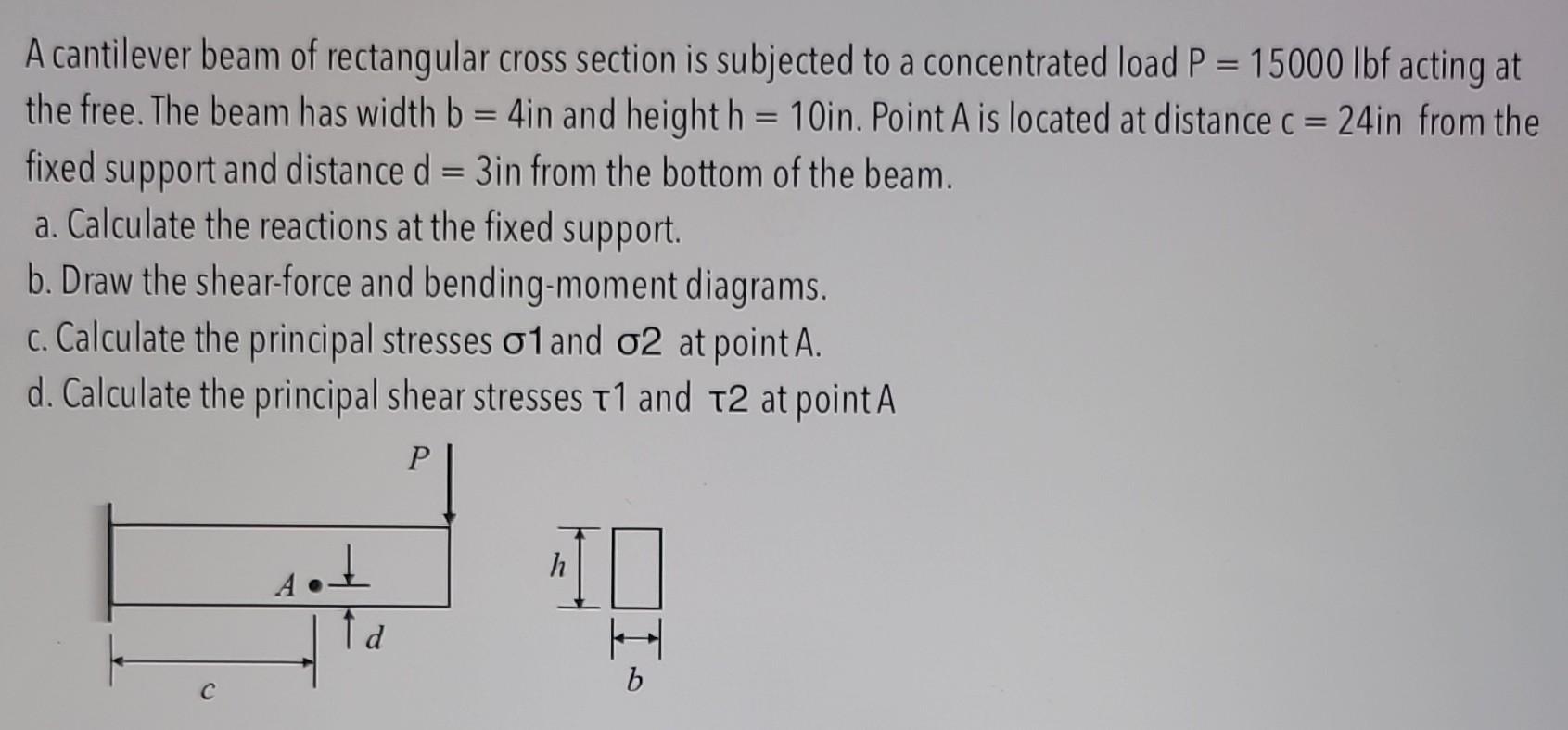 Solved A cantilever beam of rectangular cross section is | Chegg.com