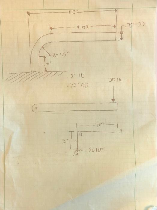 Solved Calculate the reactions, shear and bending moments, | Chegg.com