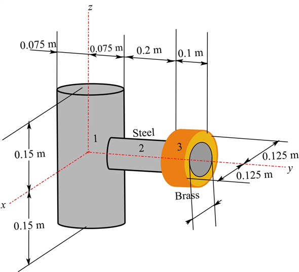 Solved: Chapter 5 Problem 54P Solution | Engineering Mechanics, Statics ... Solved: Chapter 5 Problem 54P Solution | Engineering Mechanics, Statics ...