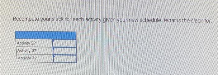 Solved EX8-4 (Static) Given the network plan that... Given | Chegg.com