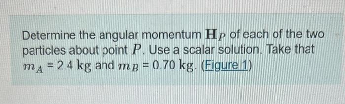Determine the angular momentum HP of each of the two | Chegg.com