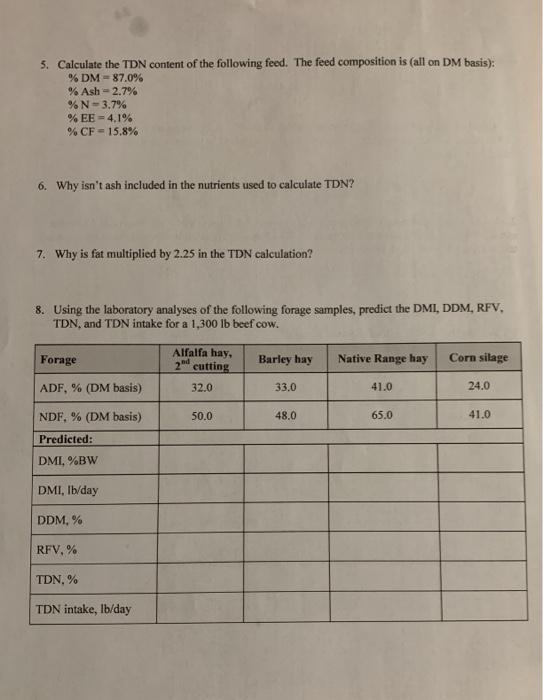 Solved 5. Calculate the TDN content of the following feed. | Chegg.com
