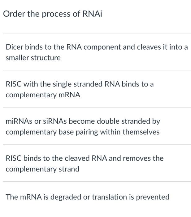 Solved Order the process of RNAi Dicer binds to the RNA | Chegg.com