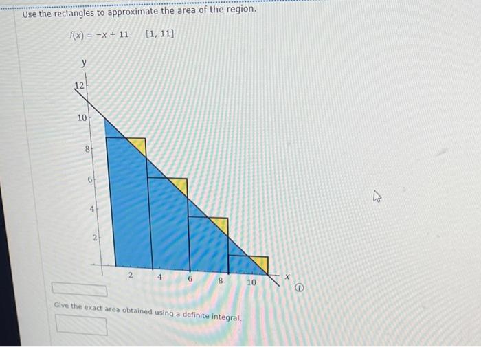 Solved Use the rectangles to approximate the area of the | Chegg.com
