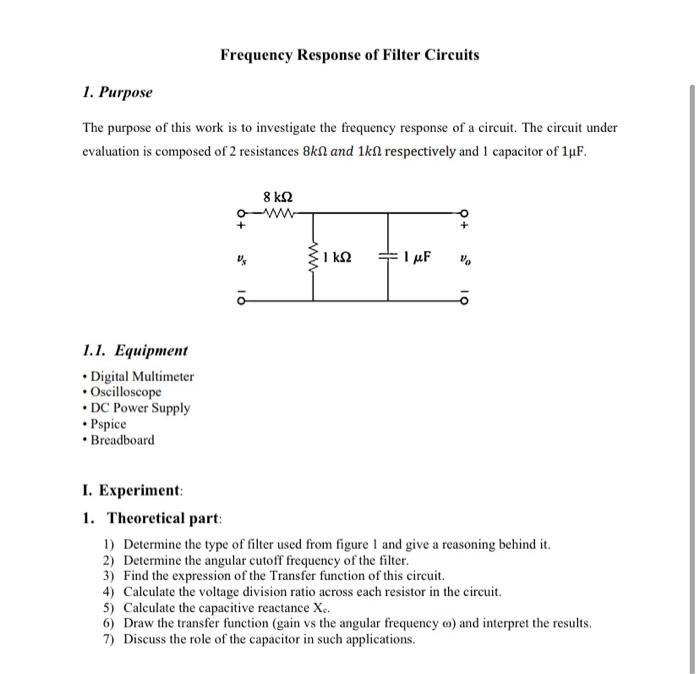 Solved Frequency Response of Filter Circuits 1. Purpose The | Chegg.com