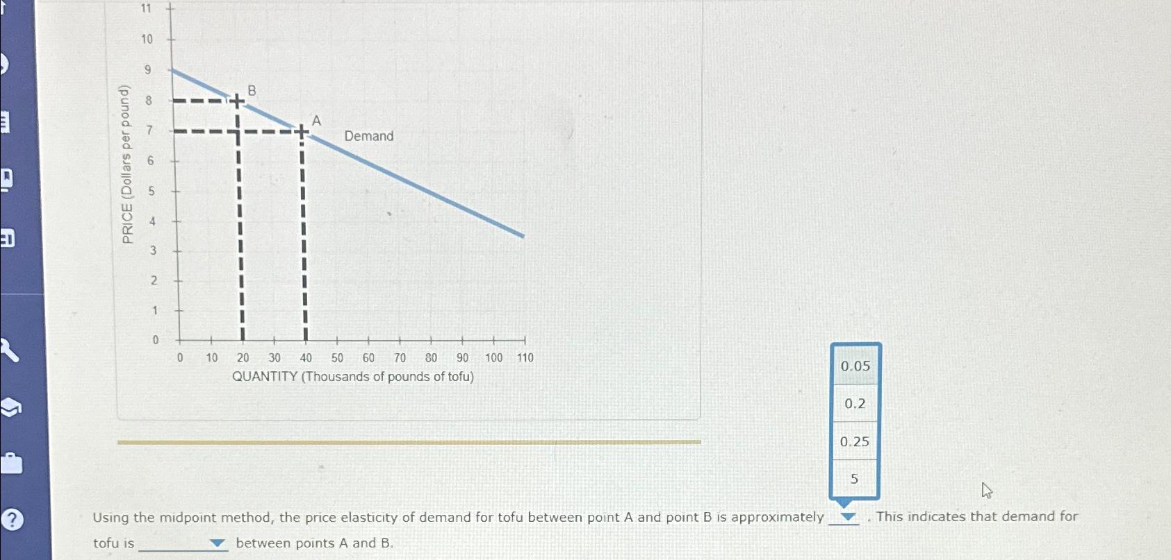 Solved \table[[0.05],[0.2],[0.25],[5]]Using the midpoint | Chegg.com
