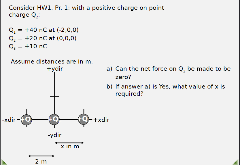 Solved Please answer this step by ﻿step and don't use AI. | Chegg.com