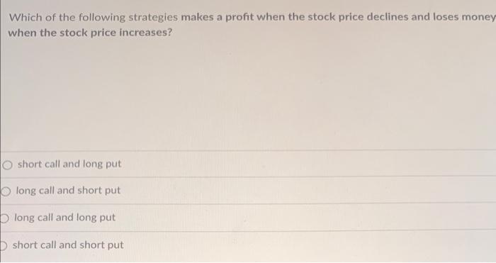 Solved Which of the following strategies makes a profit when | Chegg.com