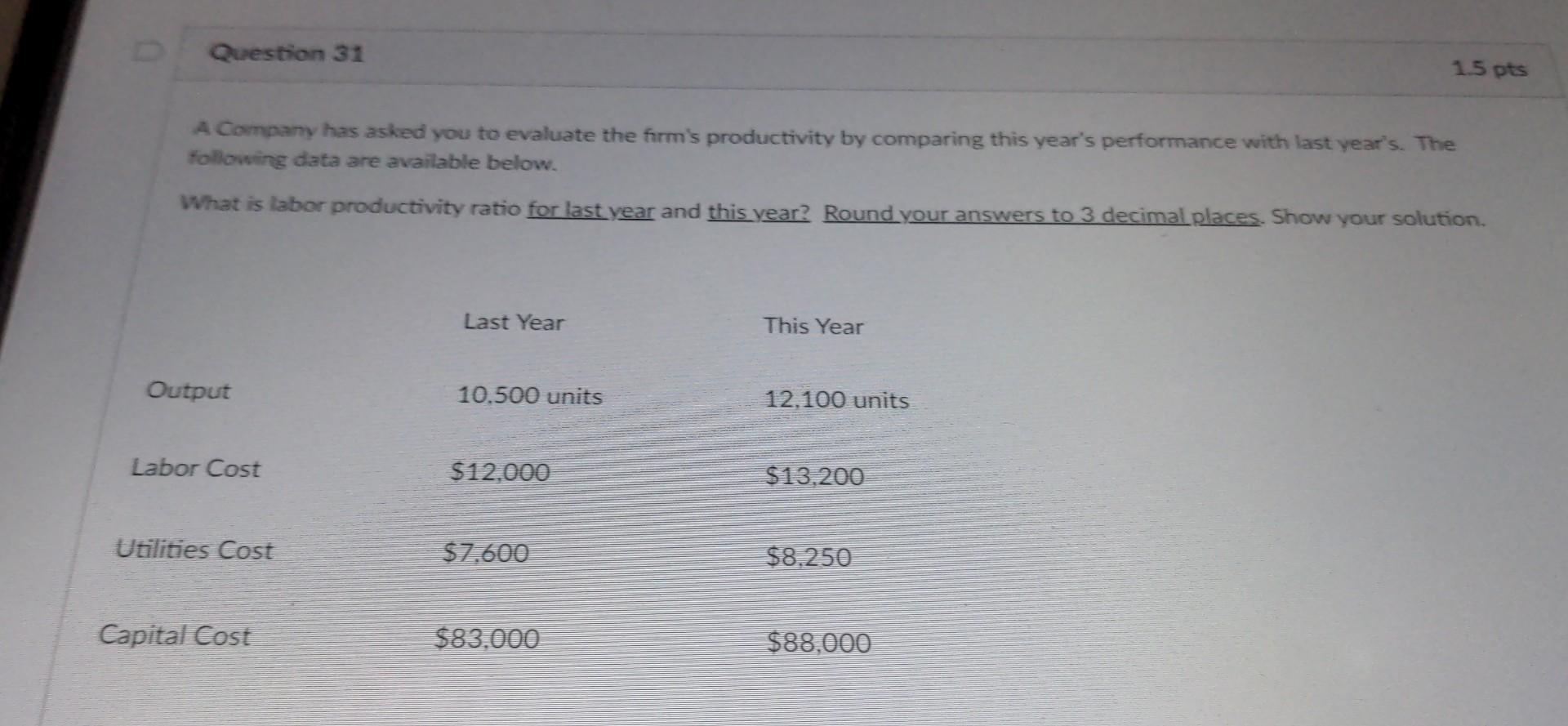 Solved A Compamy has asked you to evaluate the firm's | Chegg.com