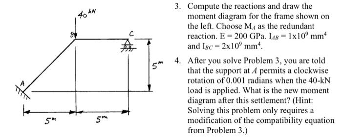 Solved 3. Compute the reactions and draw the moment diagram | Chegg.com