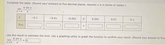 Solved Complete The Table Round Your Answers To Five