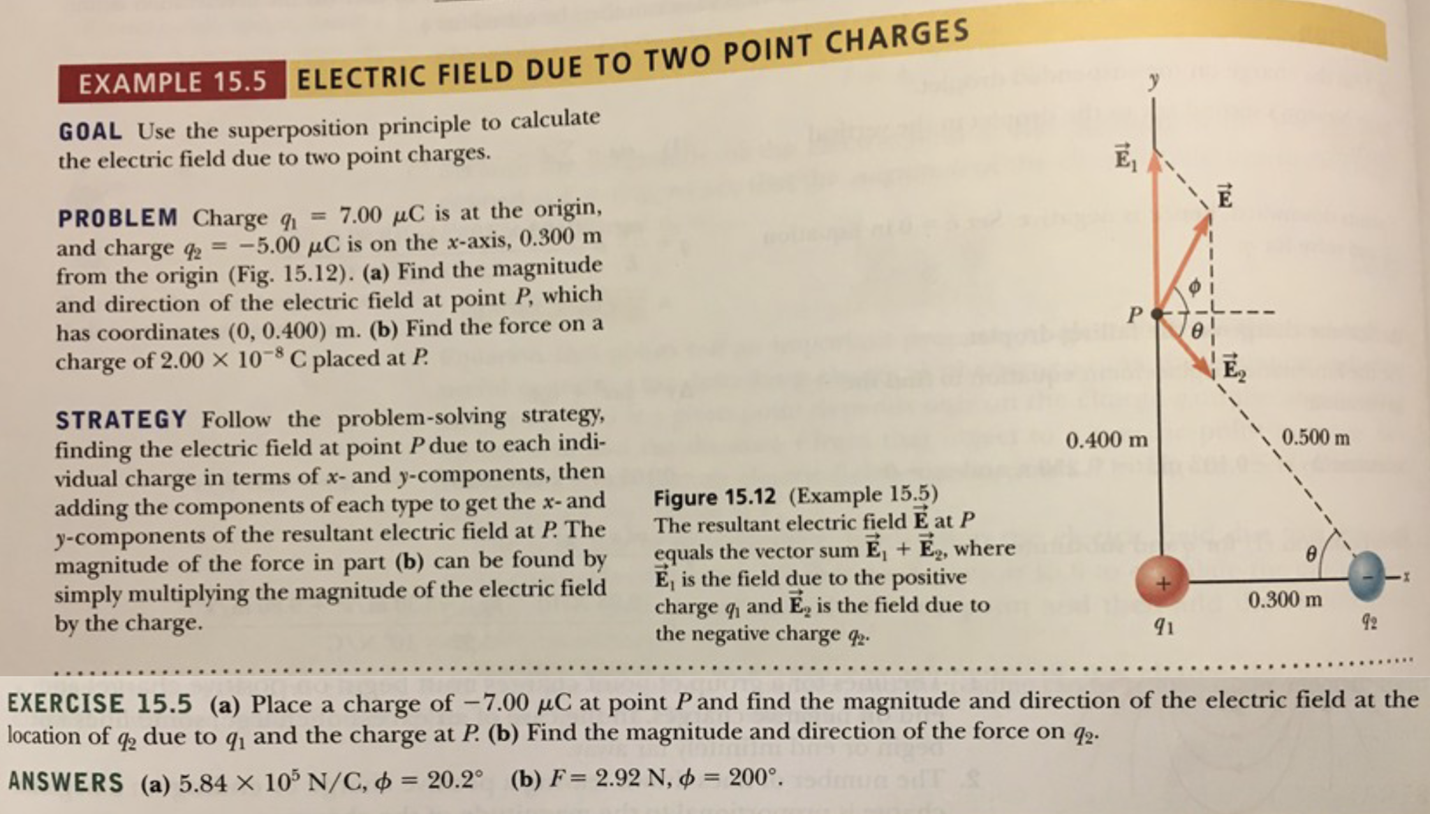 Solved EXAMPLE 15.5 ﻿ELECTRIC FIELD DUE TO ﻿TWO POINT | Chegg.com