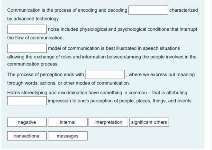 Communications Process Encoding And Decoding The Communication Process