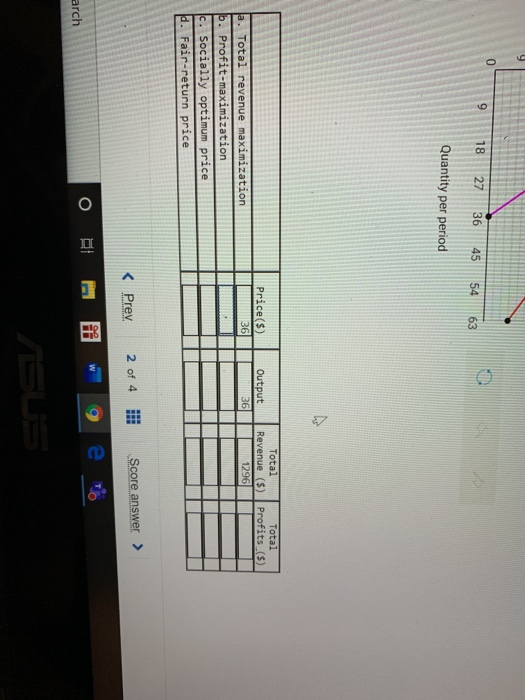 Solved Help Save & Exit Check my Graph shows the cost and | Chegg.com