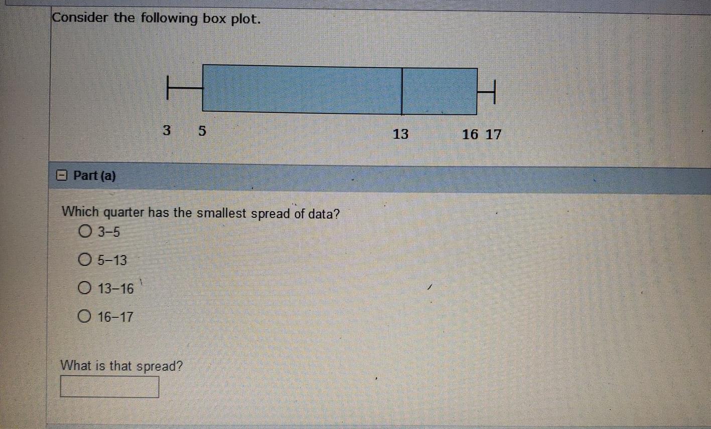 Solved Consider the following box plot. 35 13 16 17 O Part | Chegg.com