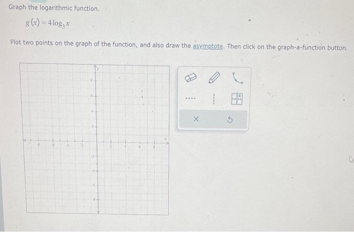 Solved Graph The Logarithmic Function Gx4log3x Plot Two