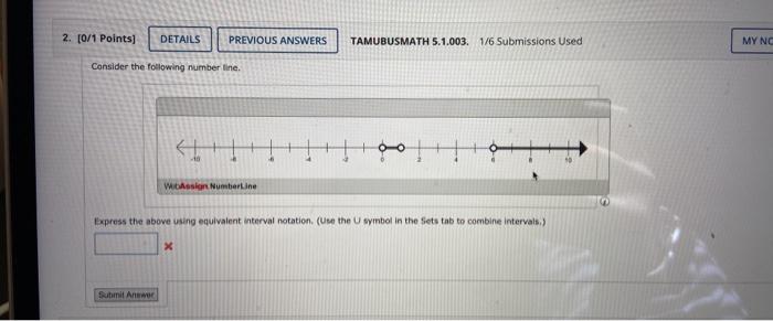 Solved Consider the following number line. Fxpress the above | Chegg.com