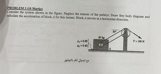 Solved PROBLEM 3 (10 Marks) Consider the system shown in the | Chegg.com Solved PROBLEM 3 (10 Marks) Consider the system shown in the | Chegg.com