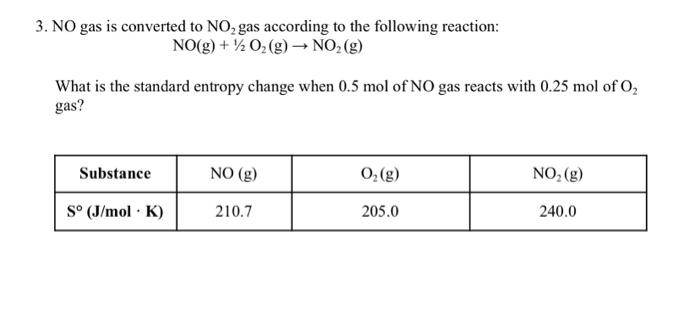 Solved 3. NO gas is converted to NO2 gas according to the | Chegg.com
