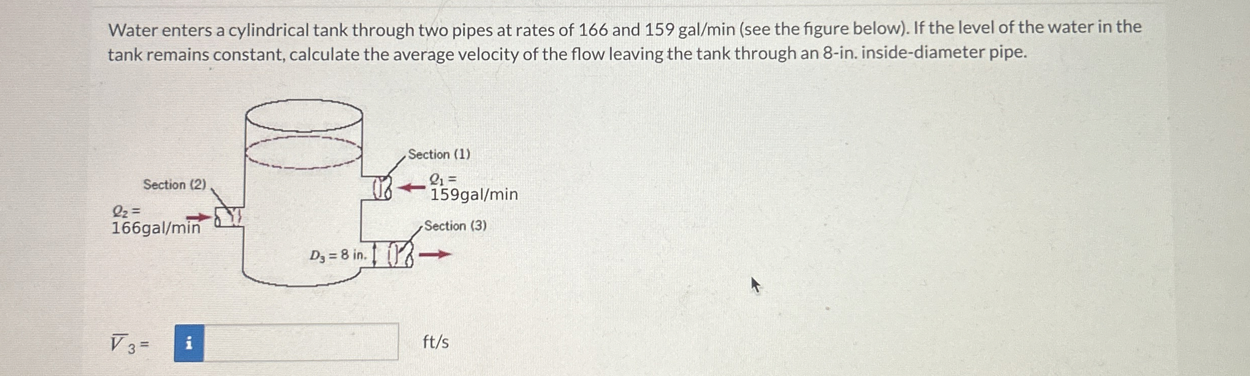 Solved Water enters a cylindrical tank through two pipes at | Chegg.com