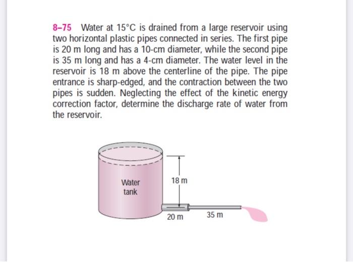 Solved 8-75 Water at 15°C is drained from a large reservoir | Chegg.com