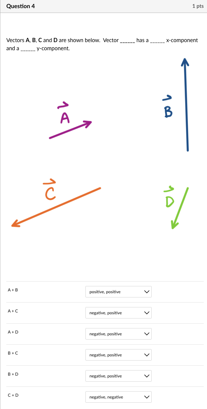 Solved Vectors A, B, C ﻿and D ﻿are shown below. Vectorhas | Chegg.com