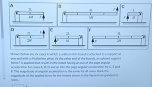 Solved cShows below are the caves in which a uniform thin | Chegg.com