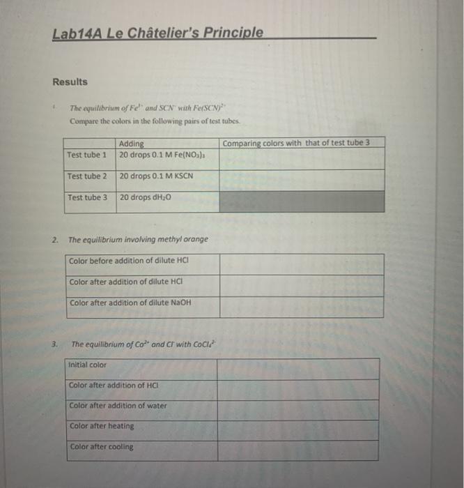 Solved Lab14A Le Châtelier's Principle Results The | Chegg.com