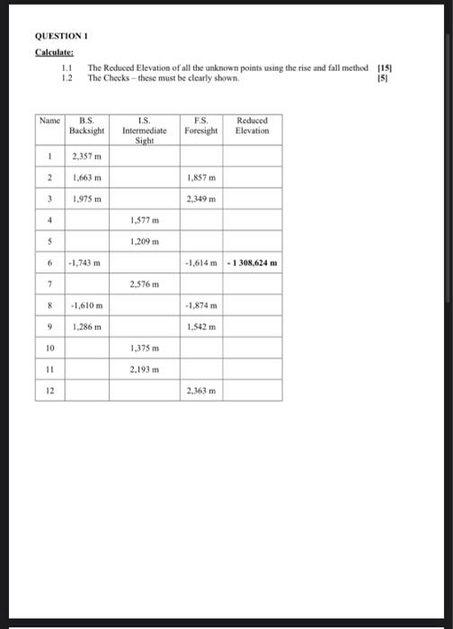 Solved QUESTION 1 Calculate: 1.1 The Reduced Elevation of | Chegg.com