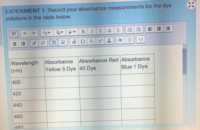 EXPERIMENT 1: Record your absorbance measurements for | Chegg.com