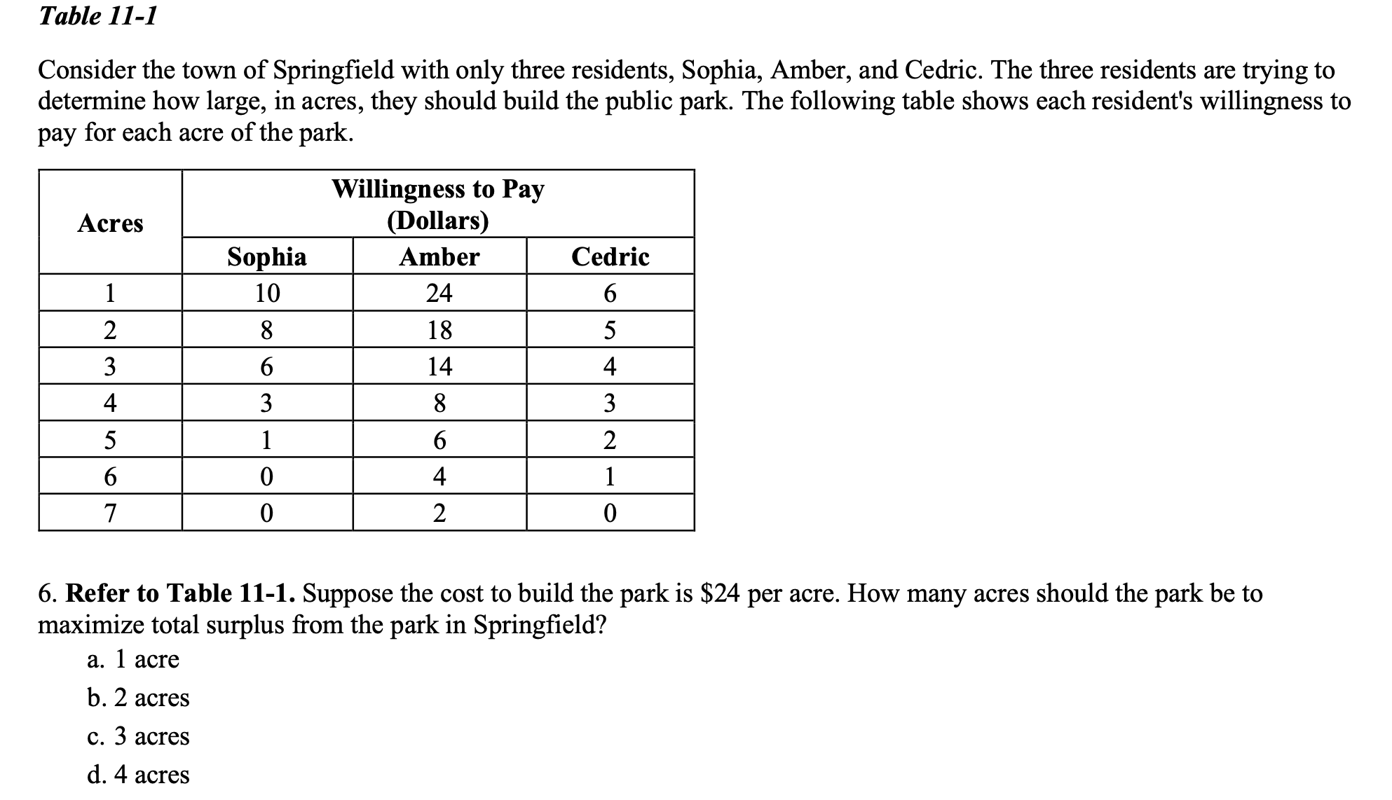 Solved Table 11-1Consider the town of Springfield with only | Chegg.com
