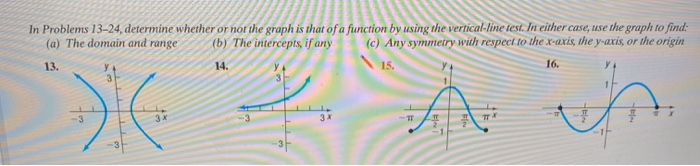 Solved In Problems 13-24, determine whether or not the graph | Chegg.com
